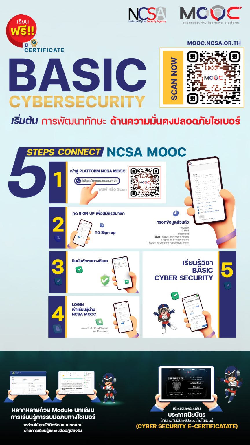 NCSA Mooc Cyber-Learning – ศูนย์ความเป็นเลิศด้านการรักษา ความมั่นคง ...